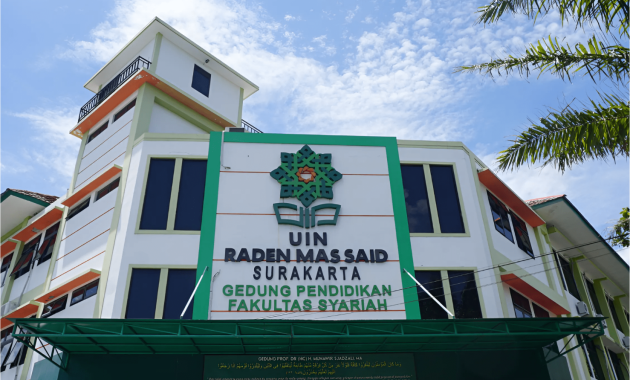 Biaya Kuliah di UIN Surakarta Terbaru | LineTekno